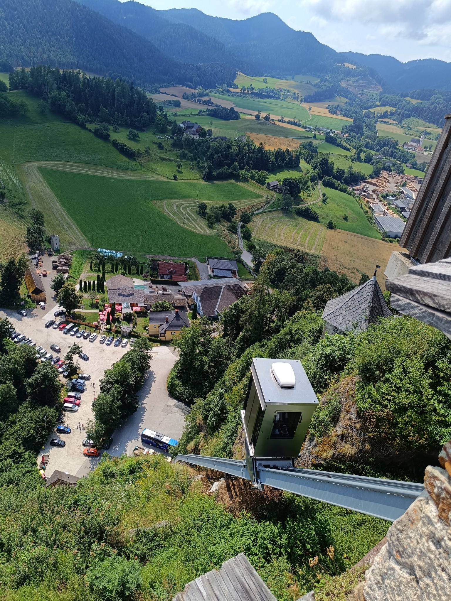 Exploring Castle Hochosterwitz in Austria – the Red Phone Box travels